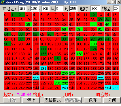 quickping探查在线设备的缺陷-CSDN博客