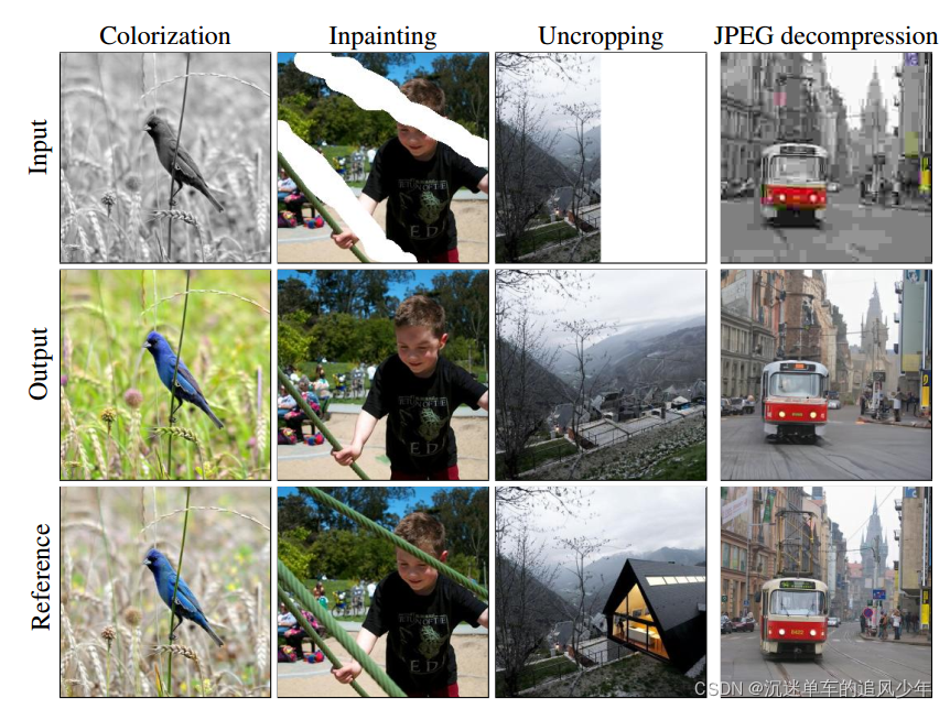 用Diffusion Models实现image-to-image转换_palette: image-to-image diffusion ...