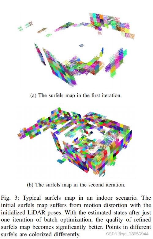 论文阅读Targetless Calibration of LiDAR-IMU System Based on Continuous-time Batch Optimization（含代码解读 ...