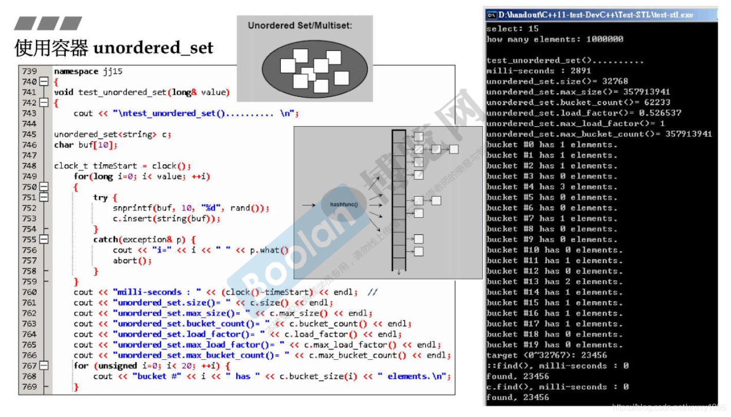 C++ STL HashTable详解_c++hashtable[target]-CSDN博客