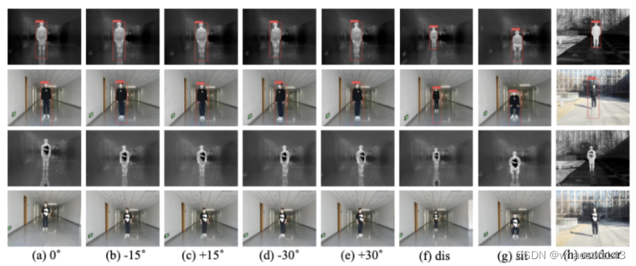 Cross-modal_Patch_Attack_modal.$patch-CSDN博客