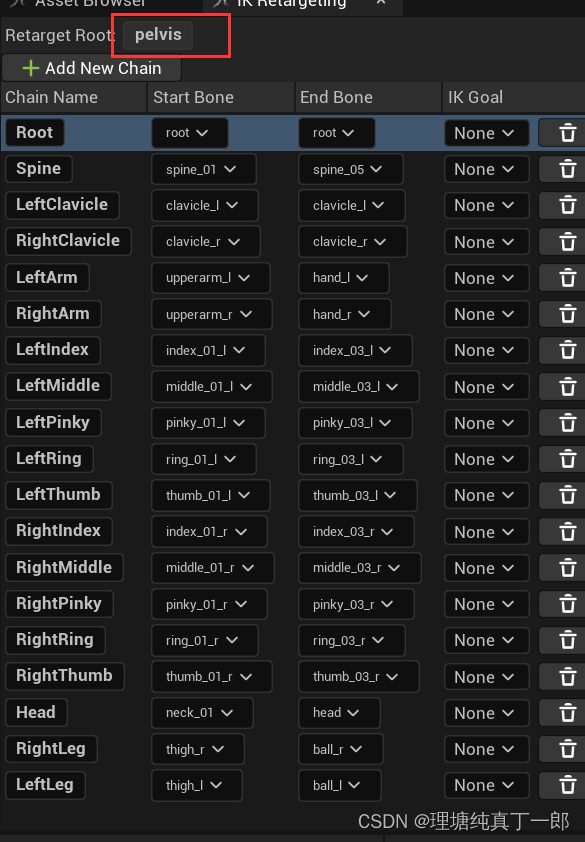 ARPG----C++学习记录06 Section11 武器类，IK重定向，装备和捡起武器，动画蓝图_动画蓝图ik-CSDN博客
