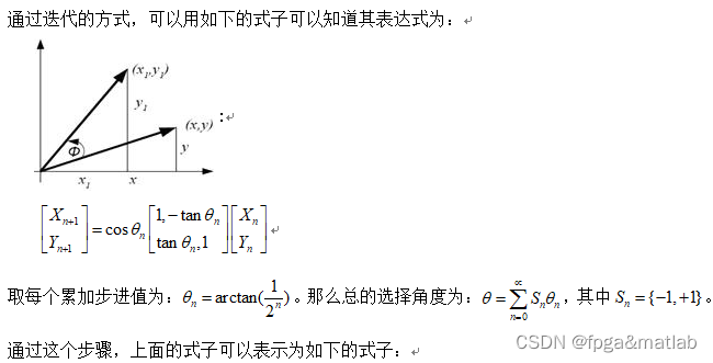 【cordic】基于cordic算法的nco的设计实现cordic 算法nco实现 Csdn博客