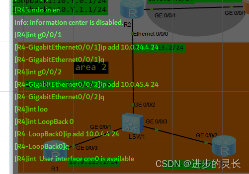 使用华为模拟器eNSP完成ospf配置实验_华为loopback-CSDN博客