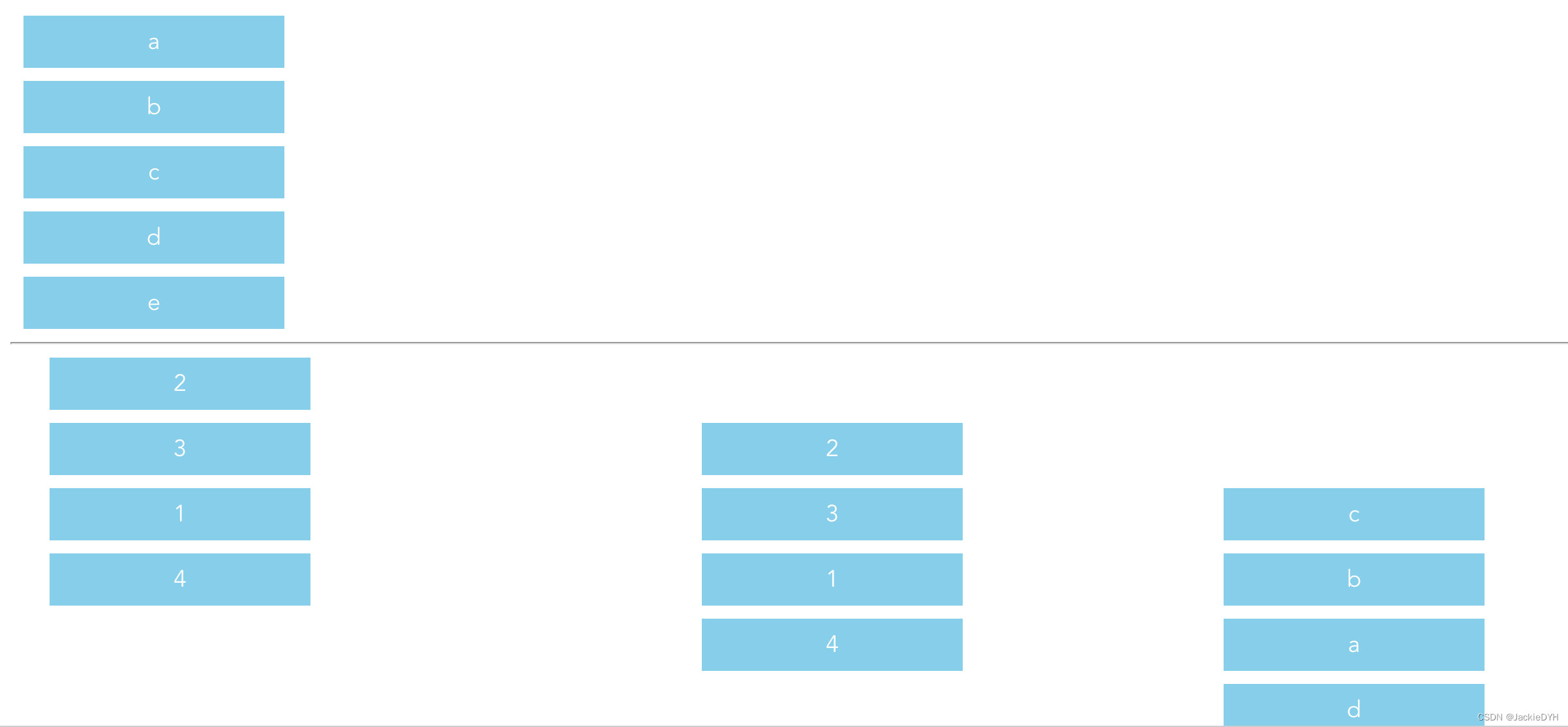 Vue项目中实现拖拽排序效果-原生支持和拖拽库-draggable-demo_vue3 拖拽排序-CSDN博客