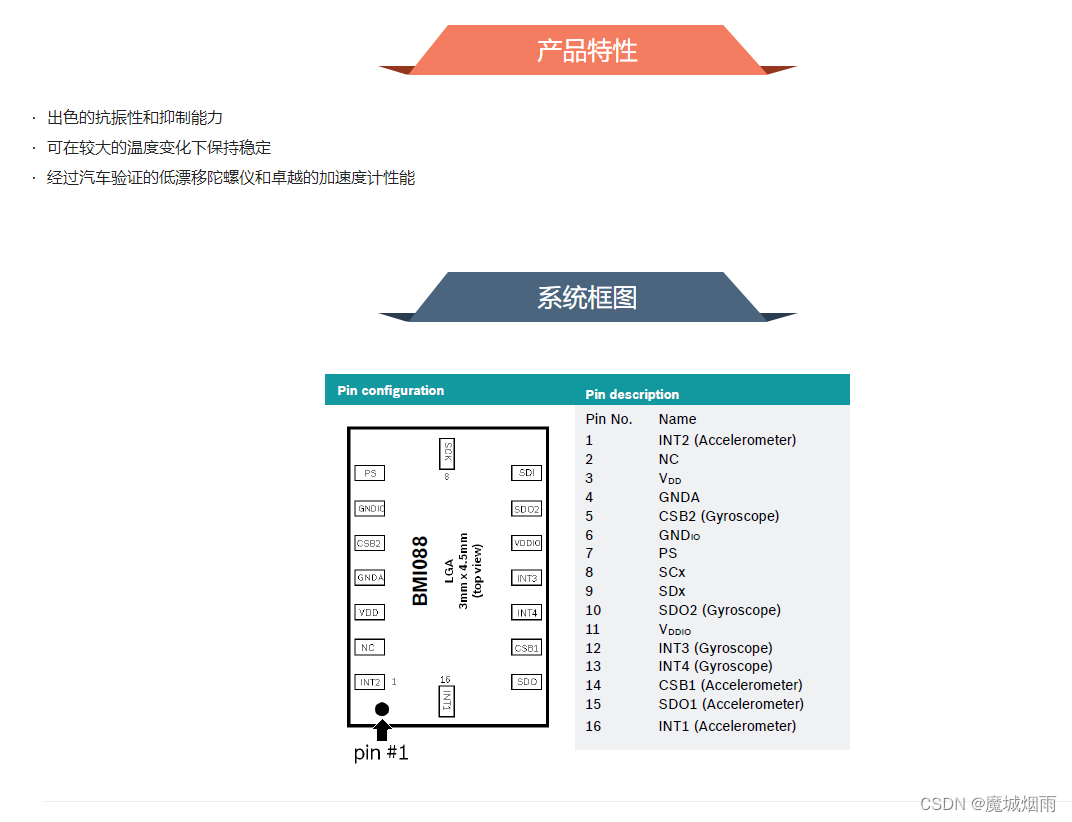 ardupilot BMI088加速度陀螺仪学习_bmi088 性能测评-CSDN博客