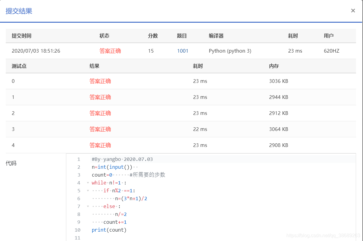 【Python】1001 害死人不偿命的(3n+1)猜想 (15分)_python1001 害死人不偿命的(3n 1)猜想 (15 分)-CSDN博客