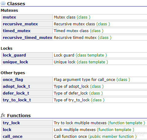 C++11多线程：mutex头文件_c++ 缺少mutex-CSDN博客