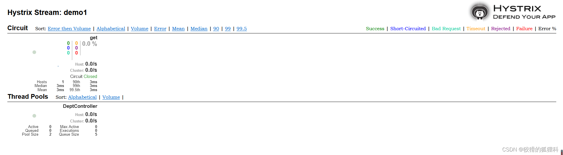 解决hystrix dashboard中报错Unable to connect to Command Metric Stream及相关问题_dashboard中unable to ...
