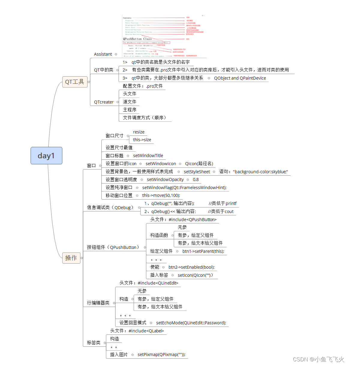 QT day1-CSDN博客