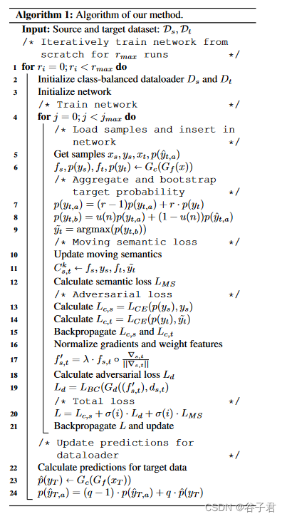Backprop Induced Feature Weighting for Adversarial Domain Adaptation with Iterative Label ...
