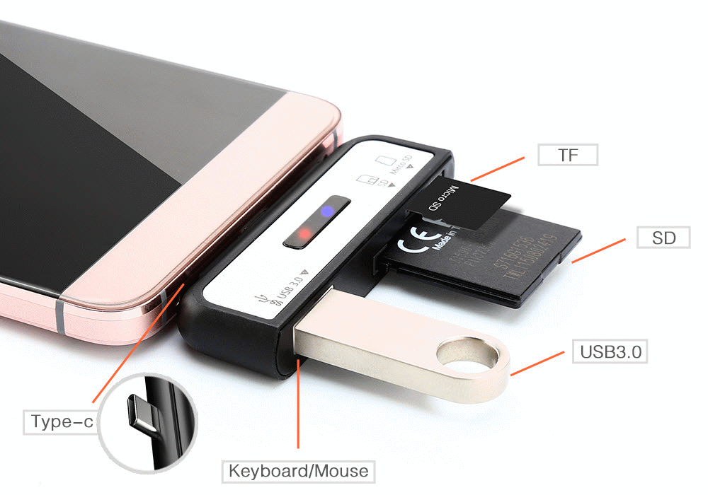 安卓系统挂载NTFS格式硬盘_安卓手机OTG全攻略：外接固态移动硬盘 私密照片随身带...-CSDN博客