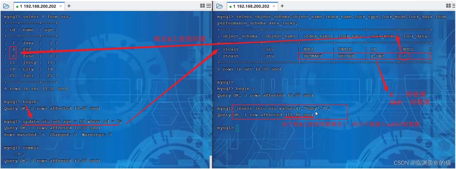 Mysql Day07-CSDN博客