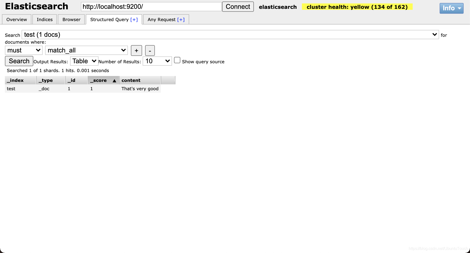 Elasticsearch：Elasticsearch-head - 用于浏览和与 Elasticsearch 集群进行交互的 Web 前端_elasticsearch-header干啥的 ...