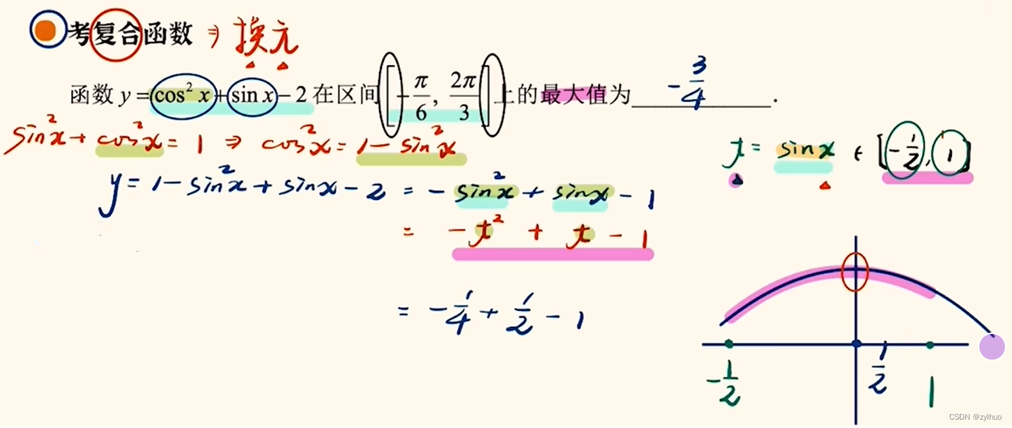 AI-数学-高中-20-三角函数-sinx的图像与性质_al 矢量函数 sin-CSDN博客