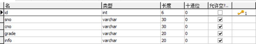 Javaweb学生选课系统 学生管理系统java Web实现一个页面可以为不同的专业选择不同的课程。碰到一个专业多次插入的 Csdn博客