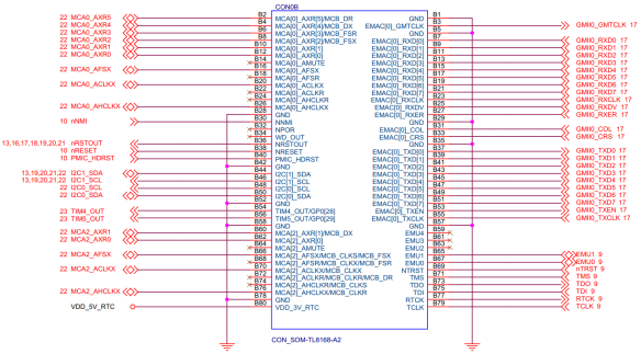 TMS320DM8168浮点DSP C674x + ARM Cortex-A8开发板底板B2B连接器、RTC座_核心板与底板需要用高速连接器吗-CSDN博客