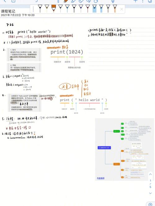 Python编程自我介绍方法python程序员自我介绍 Csdn博客