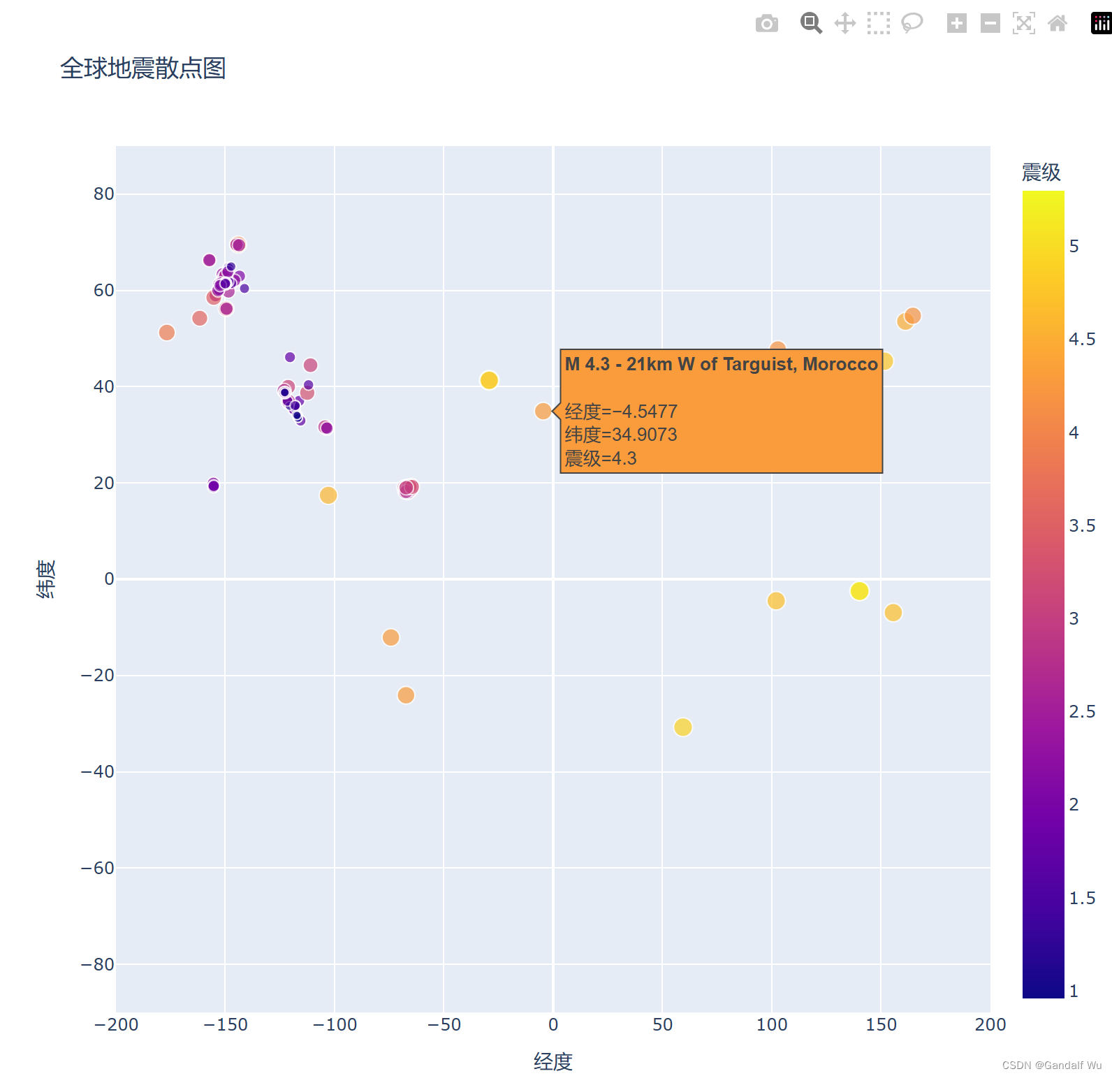 《Python编程从入门到实践》day33_《python编程:从入门到实践》第16.2章节编程的geojson原始数据-CSDN博客