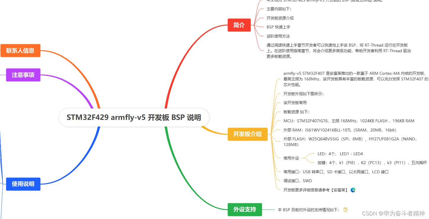 RT-Thread STM32F429 armfly-v5开发板BSP说明-CSDN博客