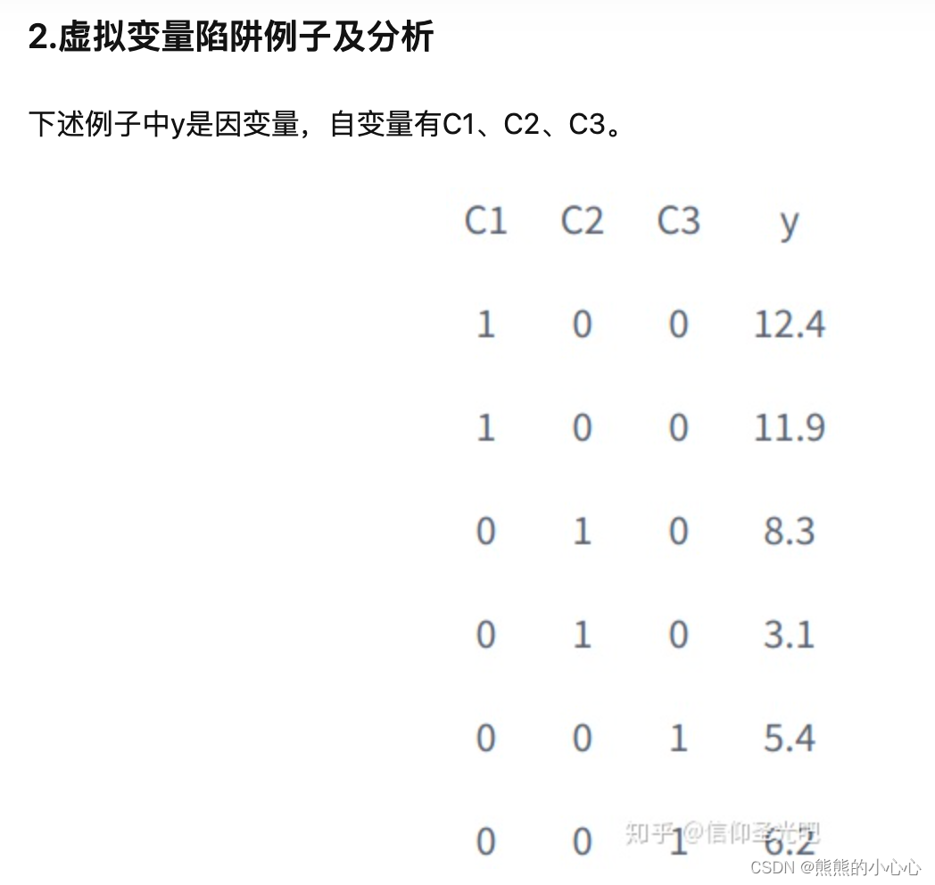 Rs 类别数据数字化的方法 —— Labelencoder Vs Onehotencoder 虚拟变量陷阱dummy Variable Trap如何解决dummy 