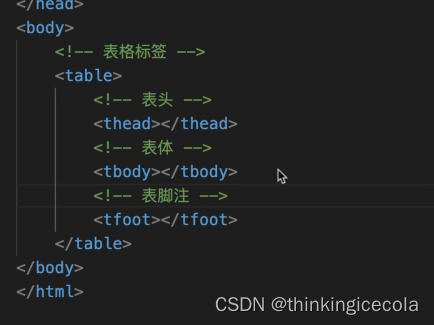 day08_外边距合并-CSDN博客