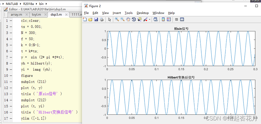MATLAB实现希尔伯特变换以及FFT补零分析_matlab中fft和hilbert-CSDN博客