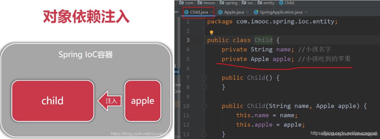 Spring IoC容器与Bean管理11：使用XML方式实现Spring IoC五：【对象与对象之间的依赖关系】：利用setter实现对象依赖注入；_将connection对象纳入ioc容器 ...