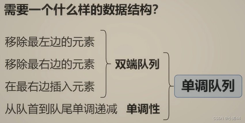 【力扣hot100】刷题笔记Day5-CSDN博客