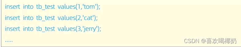 Mysql进阶篇之三:sql优化mysql 批量插入自增id会按顺序返回么 Csdn博客