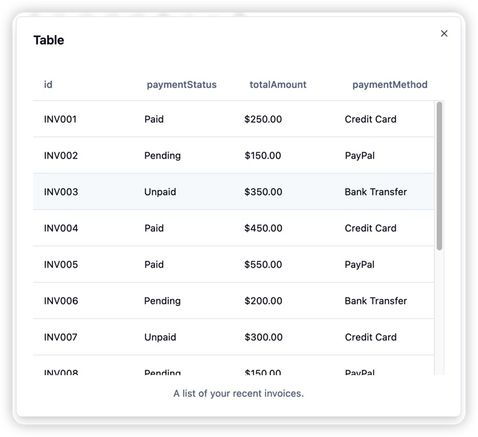 NextJS开发：shadcn/ui实现table表头固定tbody滚动效果-CSDN博客