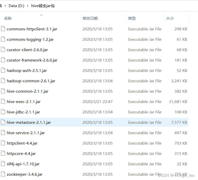 关于启动hive时ranjar没反应的处理Caused by: java.lang.ClassNotFoundException: org.apache.commons ...