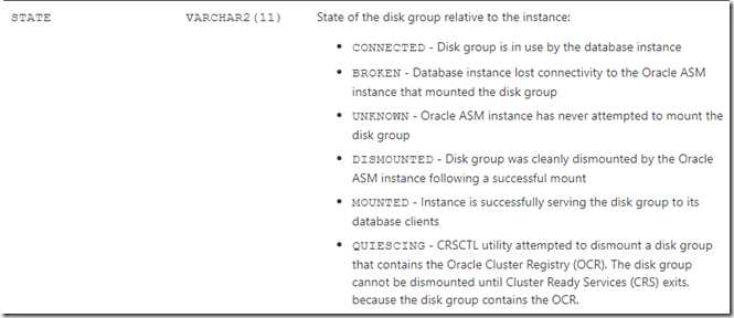 oracle磁盘状态为quiescing,v$asm_diskgroup中state的说明-CSDN博客