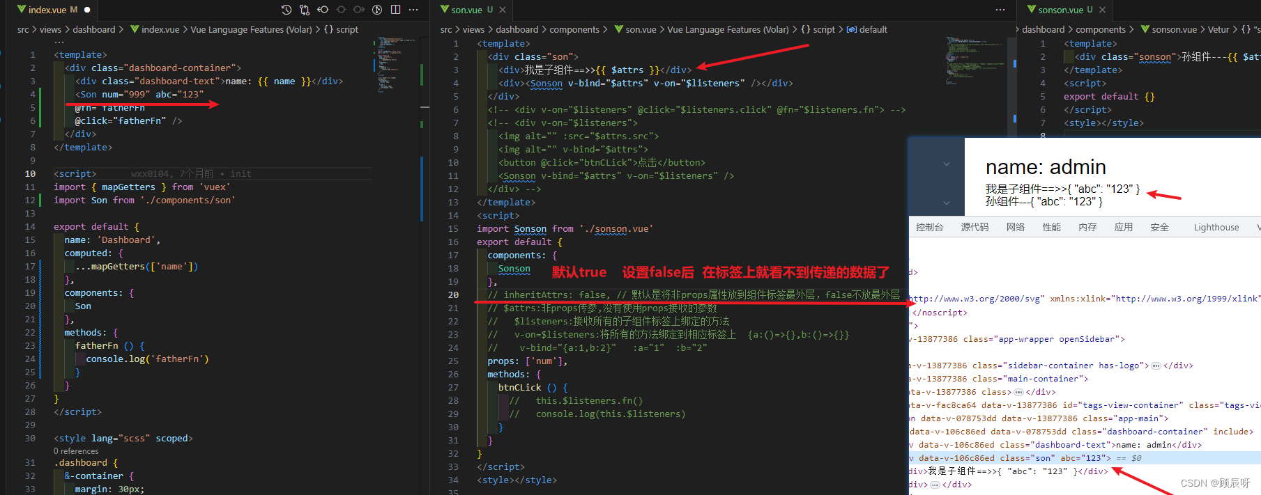 vue inheritAttrs、$attrs和$listeners使用 跨级组件传值_inheritattrs: false-CSDN博客