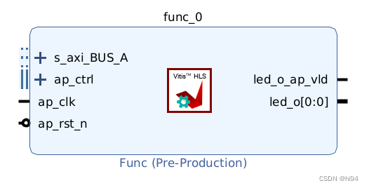 Vitis HLS 学习笔记--IDE（Syn Report 解读）1_hls的report-CSDN博客