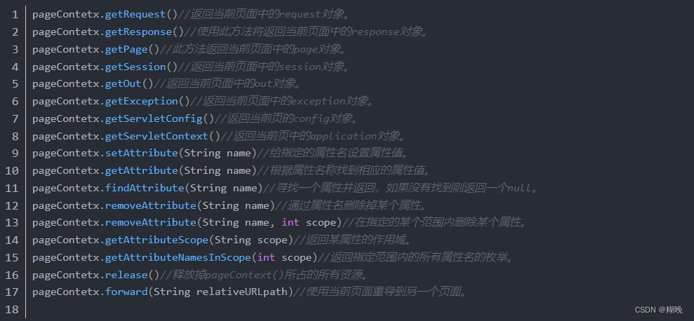 JSP内置对象详解：request、response、session与application-CSDN博客