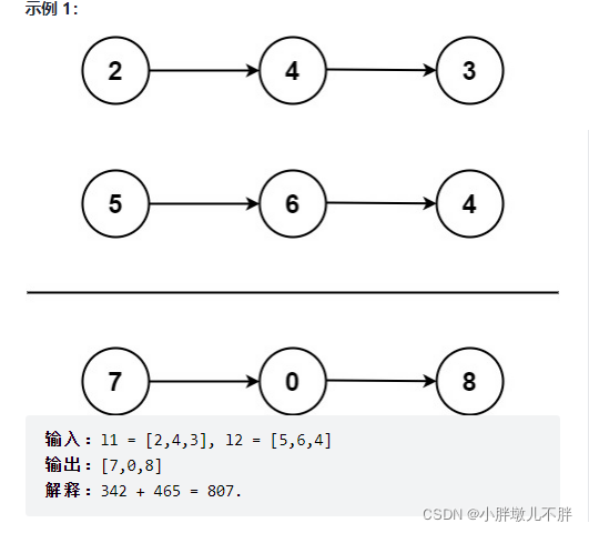 LeetCode 热题 HOT 100--java_leetcode hot100 java csdn-CSDN博客