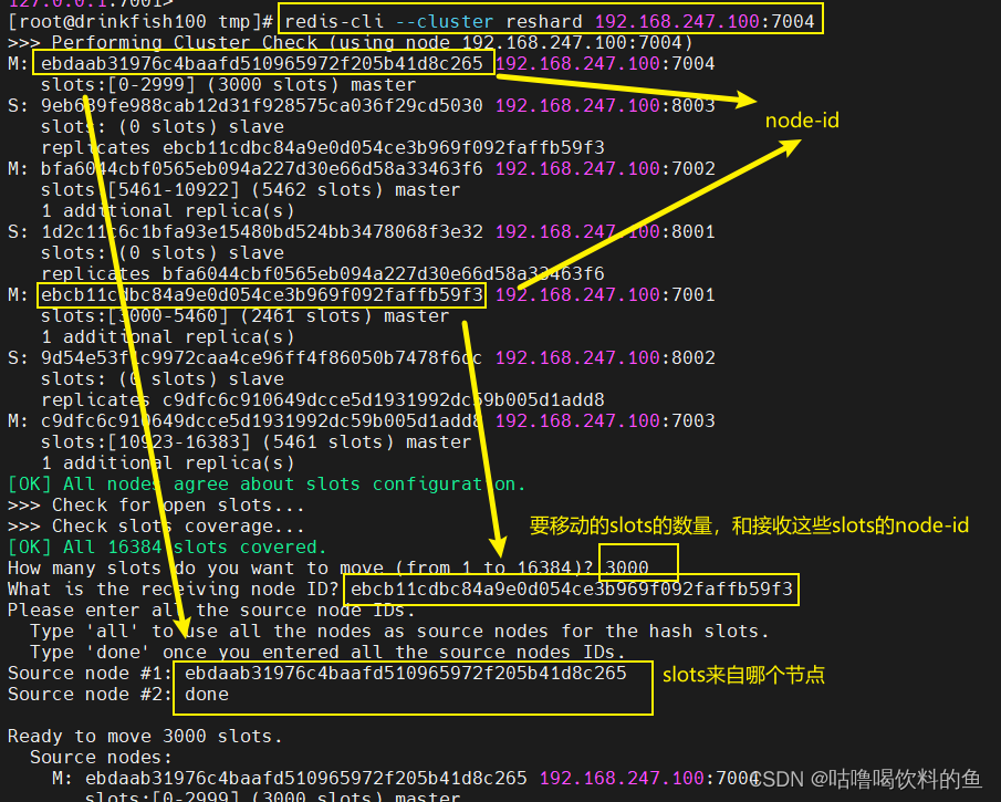 黑马程序员 Redis 踩坑及解决黑马redis Tokenstxt文件没有 Csdn博客