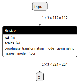 pytorch upsample层转onnx报错处理_onnx upsample-CSDN博客