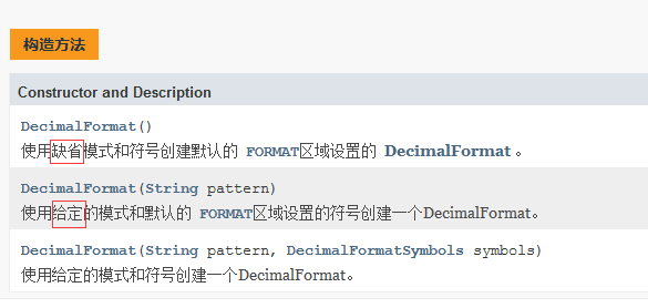 数字处理JAVA 格式化 大数据类-CSDN博客