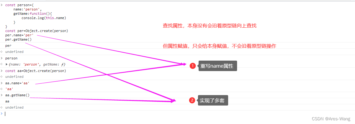 javascript》》js多态，object.create, defineProperty 底层原理-CSDN博客