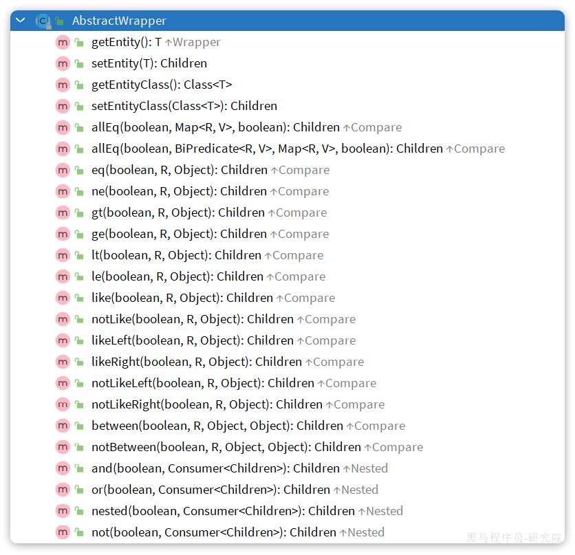 MybatisPlus 核心功能 条件构造器 自定义SQL Service接口 静态工具_getbasemapper() 自定义sql怎么使用-CSDN博客