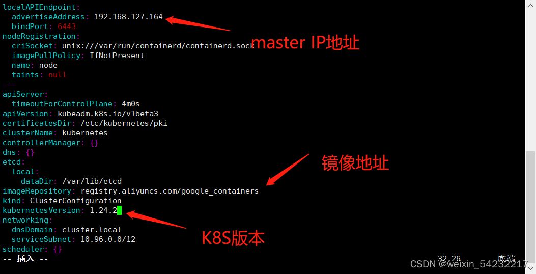 Kubernetes (K8S) 部署全攻略-CSDN博客