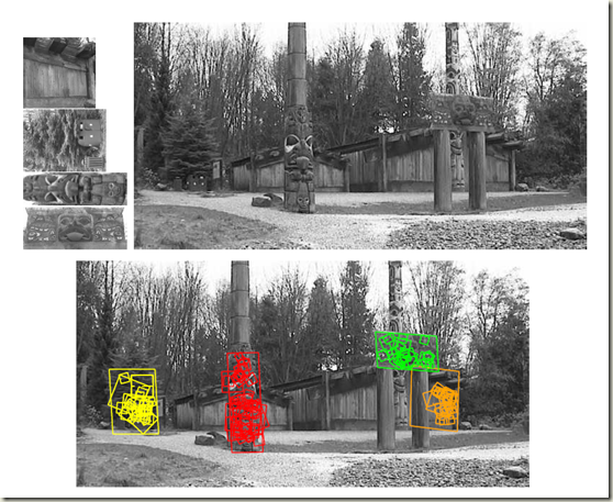 结合OPENSIFT源码详解SIFT算法_sift源码解读-CSDN博客