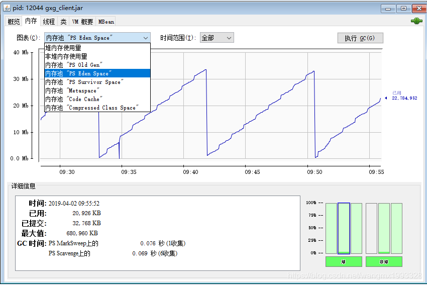 Java JDK 自带监控工具 jps.exe、jconsole.exe、jvisualvm.exe-CSDN博客
