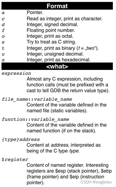 vscode debug skills_vscode如何看二维数组的值-CSDN博客