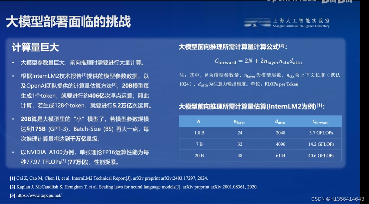 LLMDeploy 量化部署LLM&VLM实践-CSDN博客