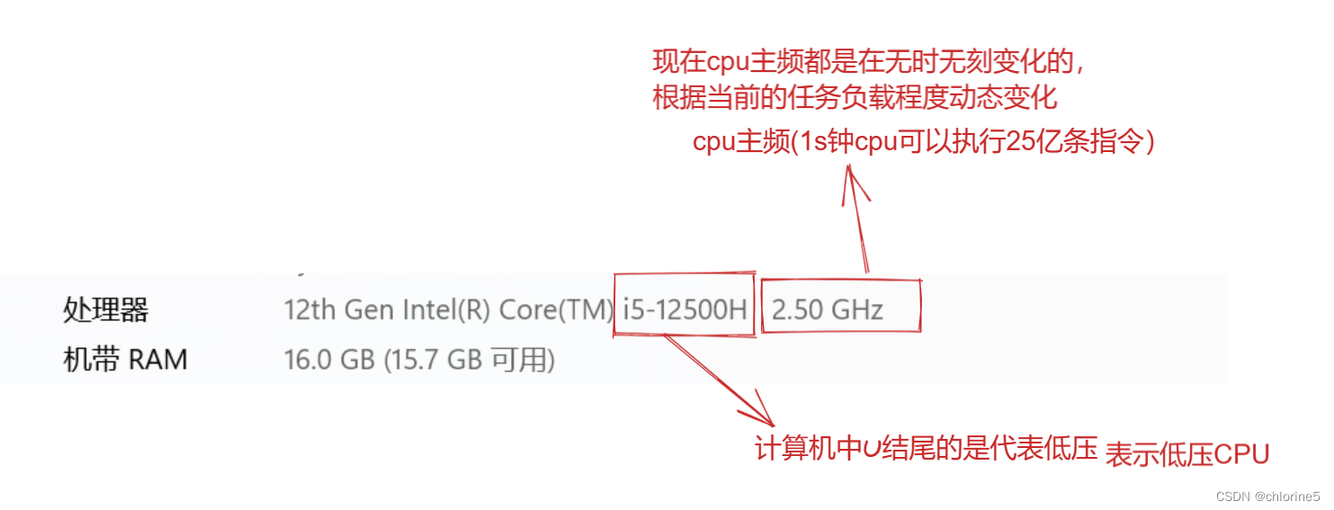 【JavaEE初阶系列】——计算机是如何工作的_cpu进程的记账信息-CSDN博客