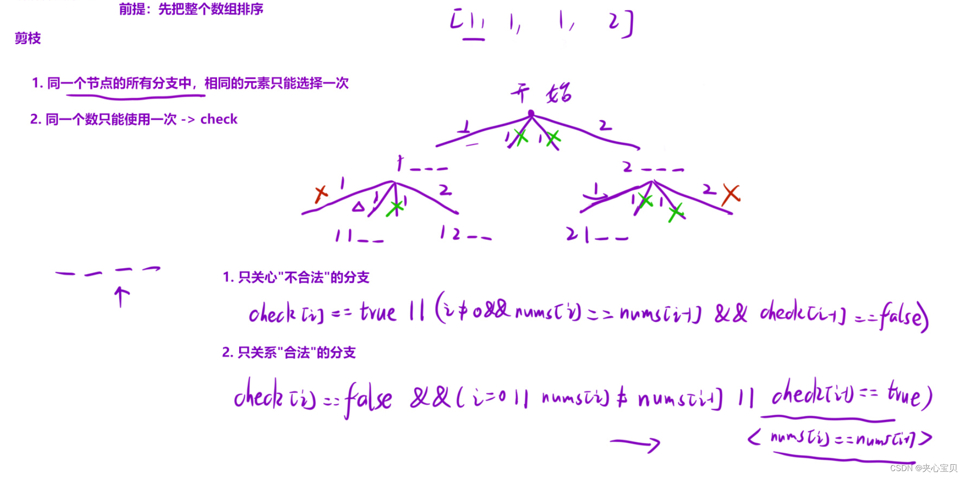 递归回溯算法在leetcode中的应用解析 Csdn博客