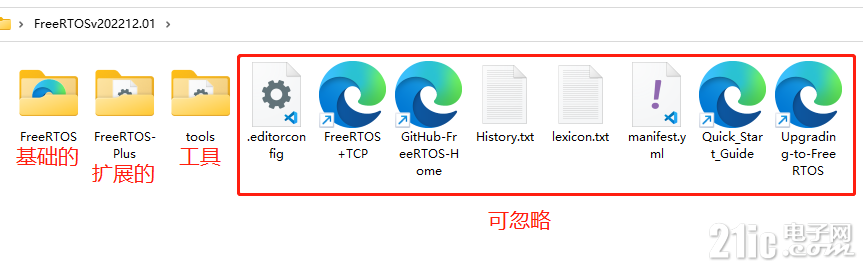 [STM32F1]FreeRTOS 202212.01在STM32F1上的应用（新手学习）-CSDN博客